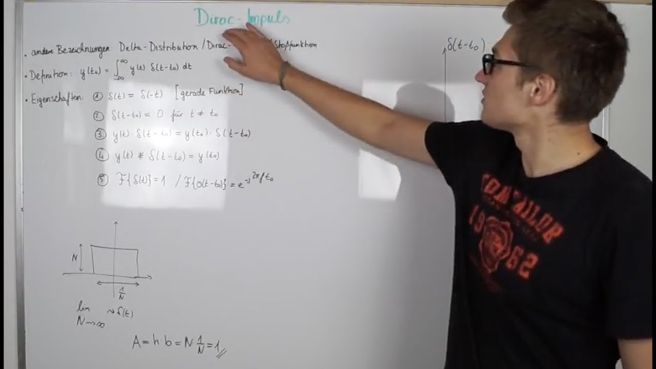 Dirac-Impuls / Delta-Distribution / Dirac-Funktion | Signale und ...