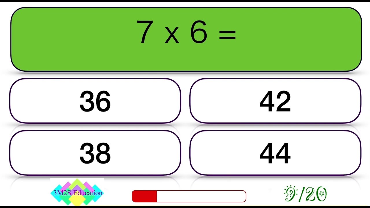 4 Quiz 4 In Multiplication Quiz 4 En 4 Quiz 4 In Multiplication Quiz 4 En