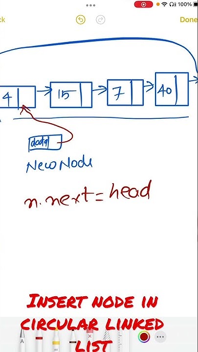Insert a node in circular linked list - Data structures and algorithms interview questions - YouTube