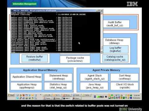 DB2 Memory Model_1 - YouTube