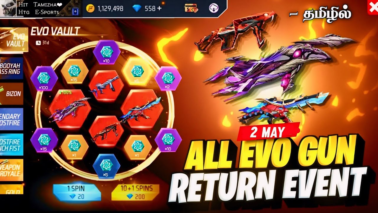 BIG EVO GUNS RETURN 200% CONFIRM 🔥 NEXT EVO VAULT EVENT FREE FIRE ...
