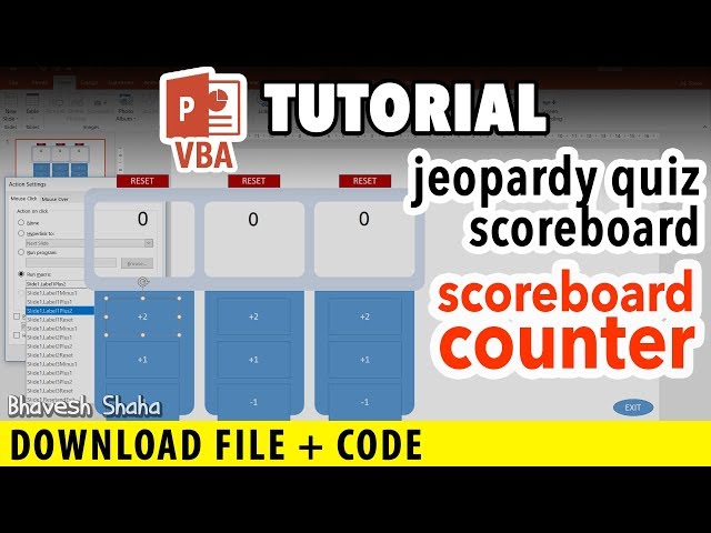 Powerpoint Scoreboard Template