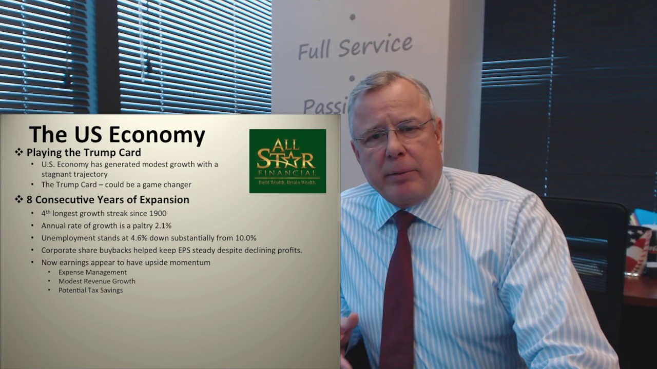 All Star Financial Quarterly Webinar – 2016 Q4 - YouTube