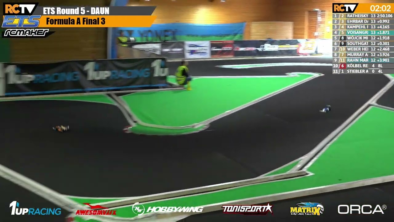 Videogalerie | Videos ETS Season #16 2023/24