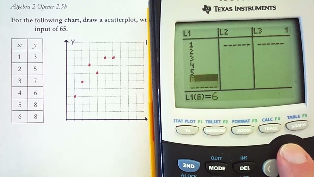 Linear Regression (Algebra 2 2.5b) - YouTube