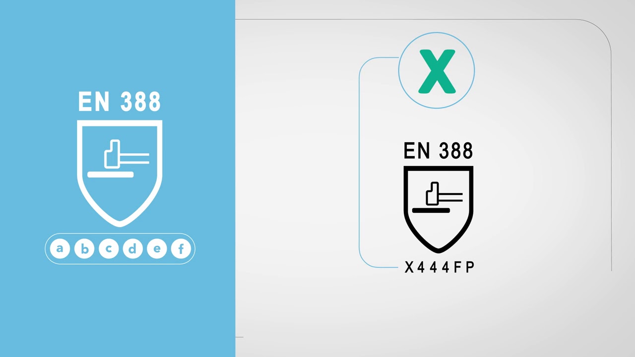Ansell Nueva Normativa EN388 - YouTube