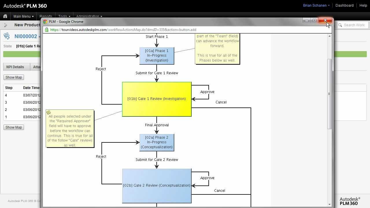 Understanding Workflows in Fusion Lifecycle - YouTube