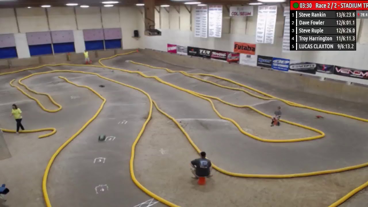 RC FUN PARK Live Stream - YouTube