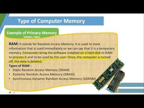 Storage Devices and Computer Memory - CSS-NC-II part 4 - YouTube