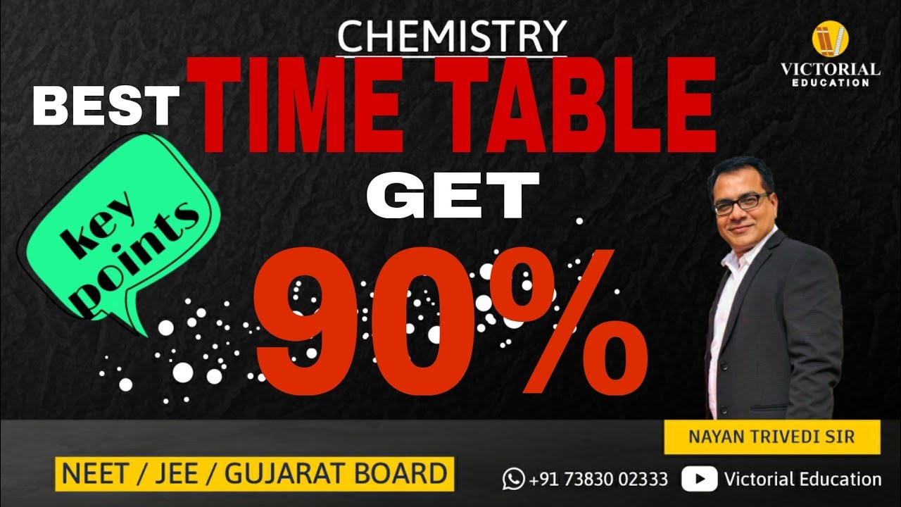 Best Time Table For Studies Before an Exam || How Toppers Make Their ...