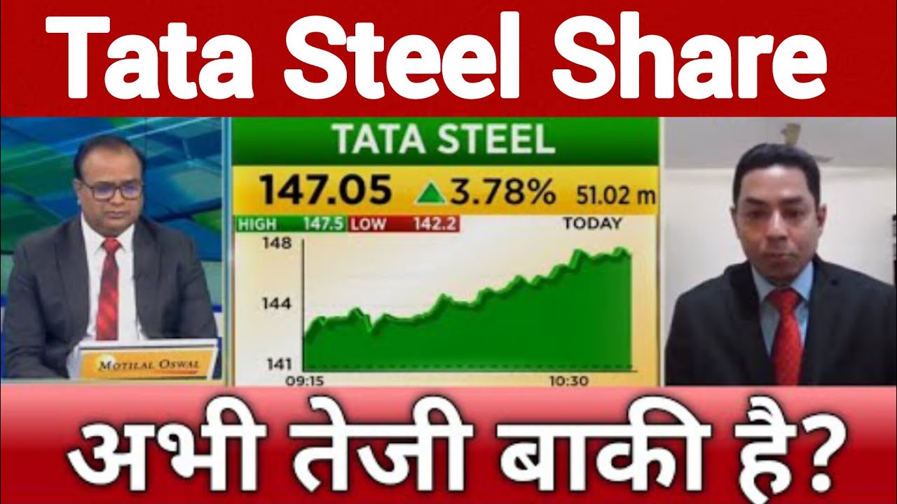 Tata Steel Share Latest Update | Tata Steel Latest Update | Tata Steel ...