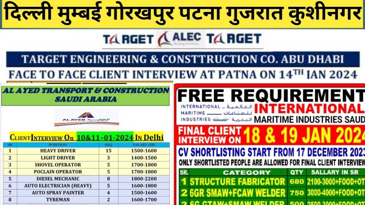 TARGET ENGINEERING & CONSTITUTION. NPCC job.patana kushinagar gorkhpur ...