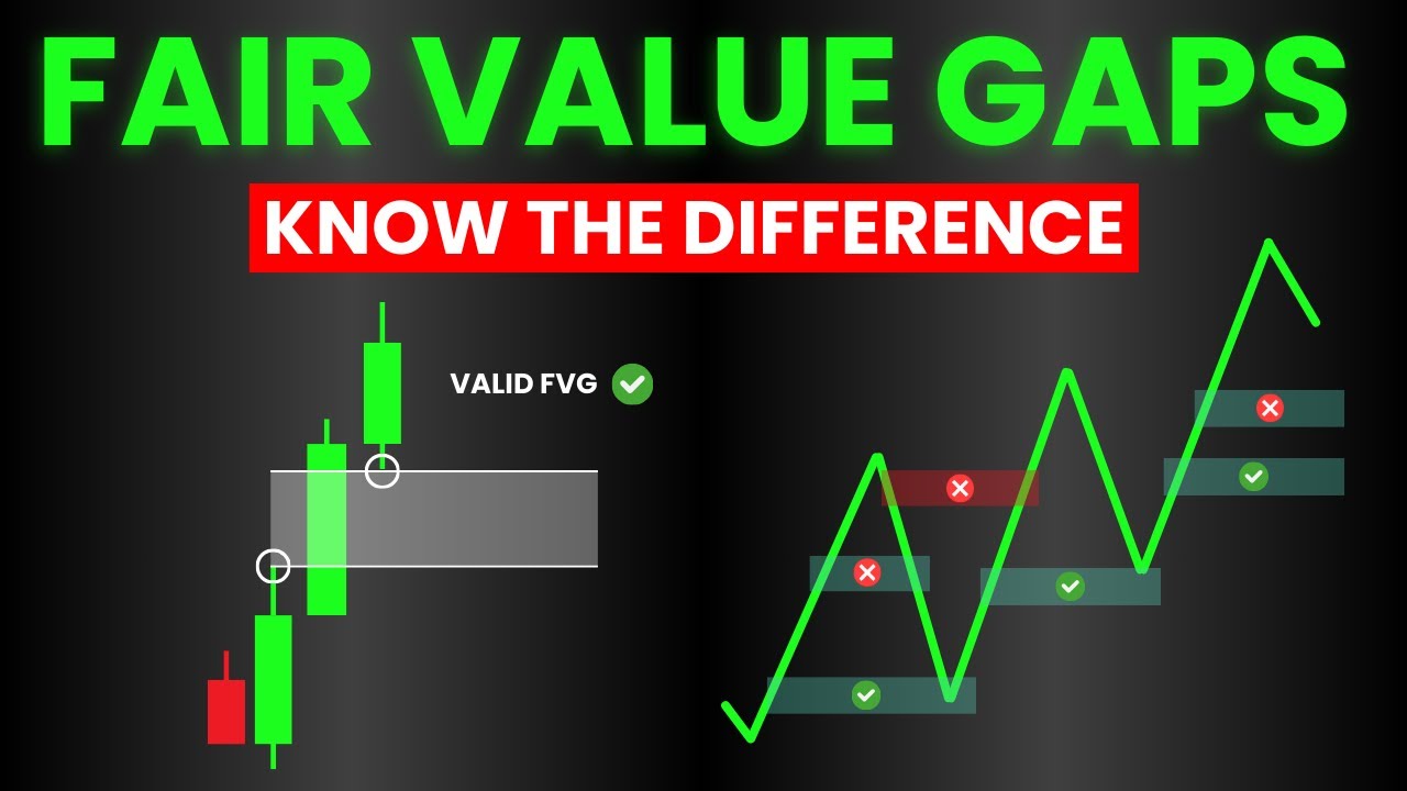 The SECRET HACKS for Fair Value Gaps FVG: Smart Money Concepts - YouTube