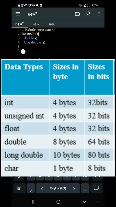 Html C دقيقه C Coding برمجة Double Long Double In C لغةبرمجة برمجة Youtube