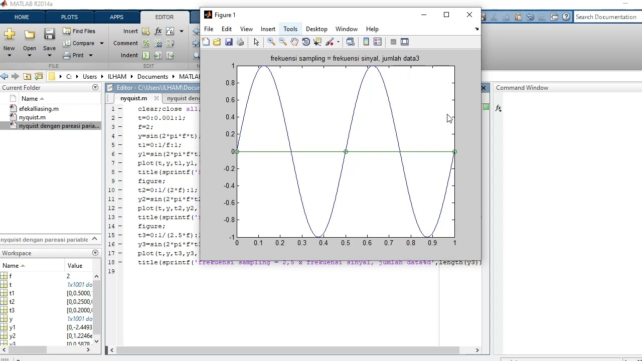 Nyquist dan Efek Aliasing_UAS_PSD.B2 - YouTube