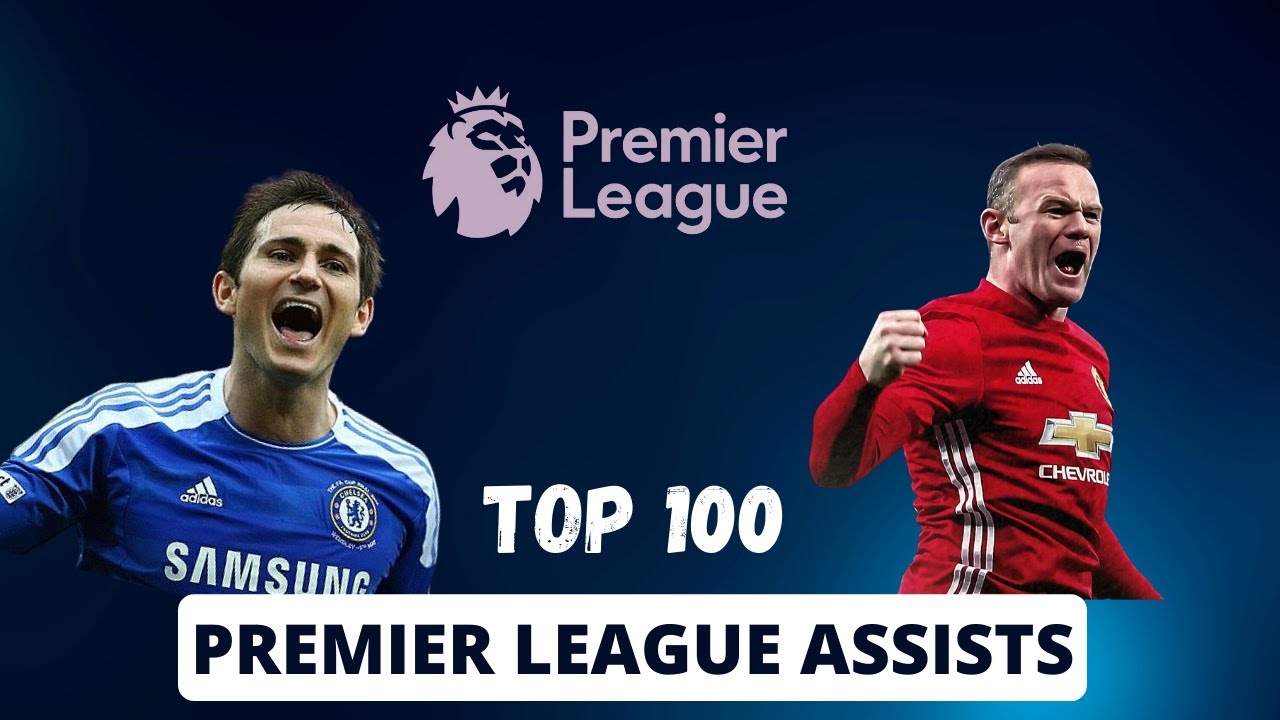 TOP 100 PLAYERS WITH PREMIER LEAGUE ASSISTS - YouTube