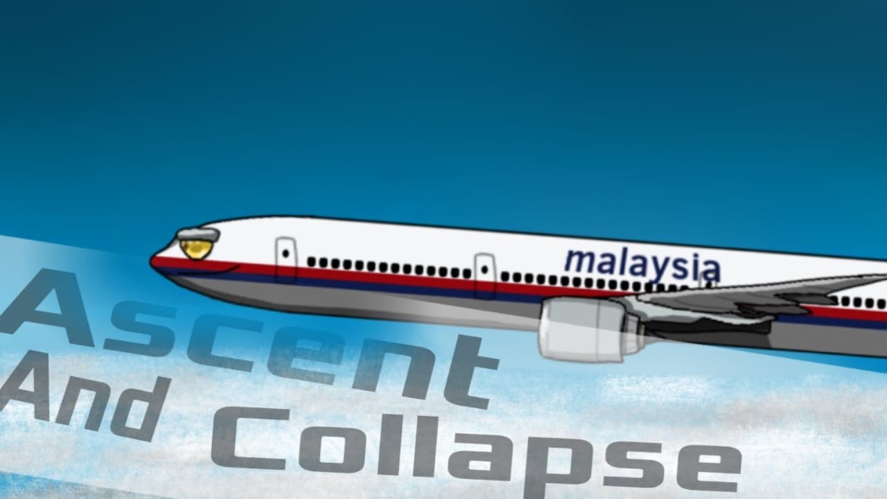 Malaysia Airlines Flight 17 crash animation Ascent And Collapse - YouTube
