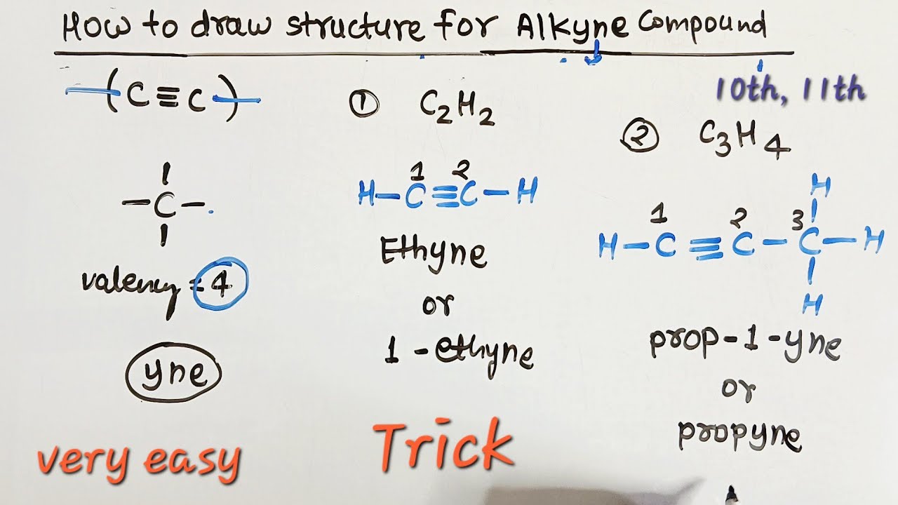 How to draw structure for Alkyne compound l class 10th, 11th l ...