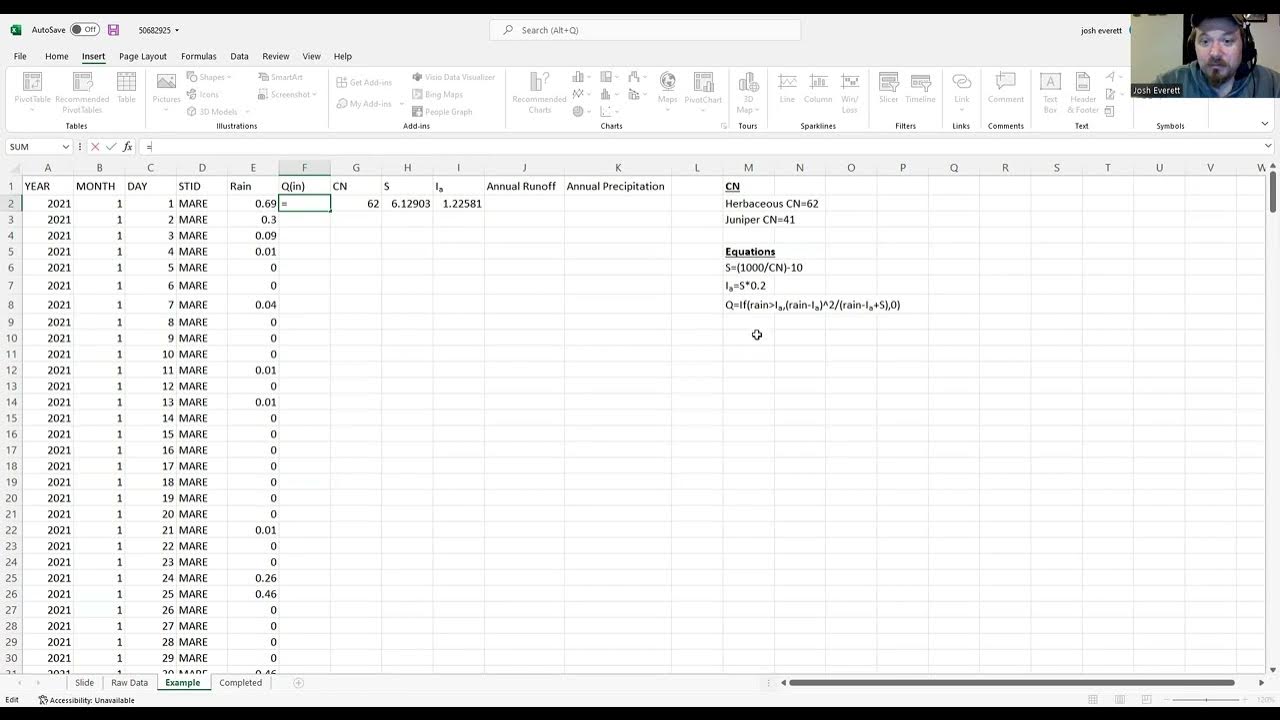 Calculating Runoff With The Nrcs Curve Number Method Youtube