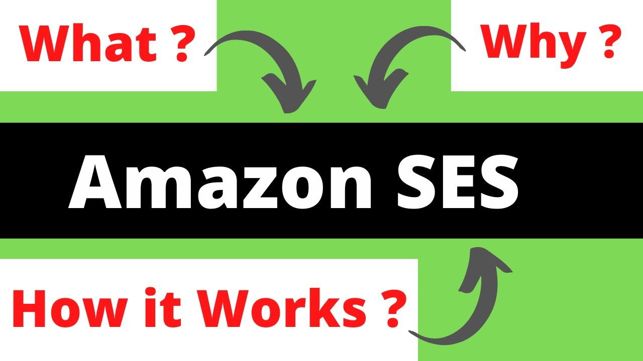 What is Amazon SES (Simple Email Service)? and How Amazon SES Works ...