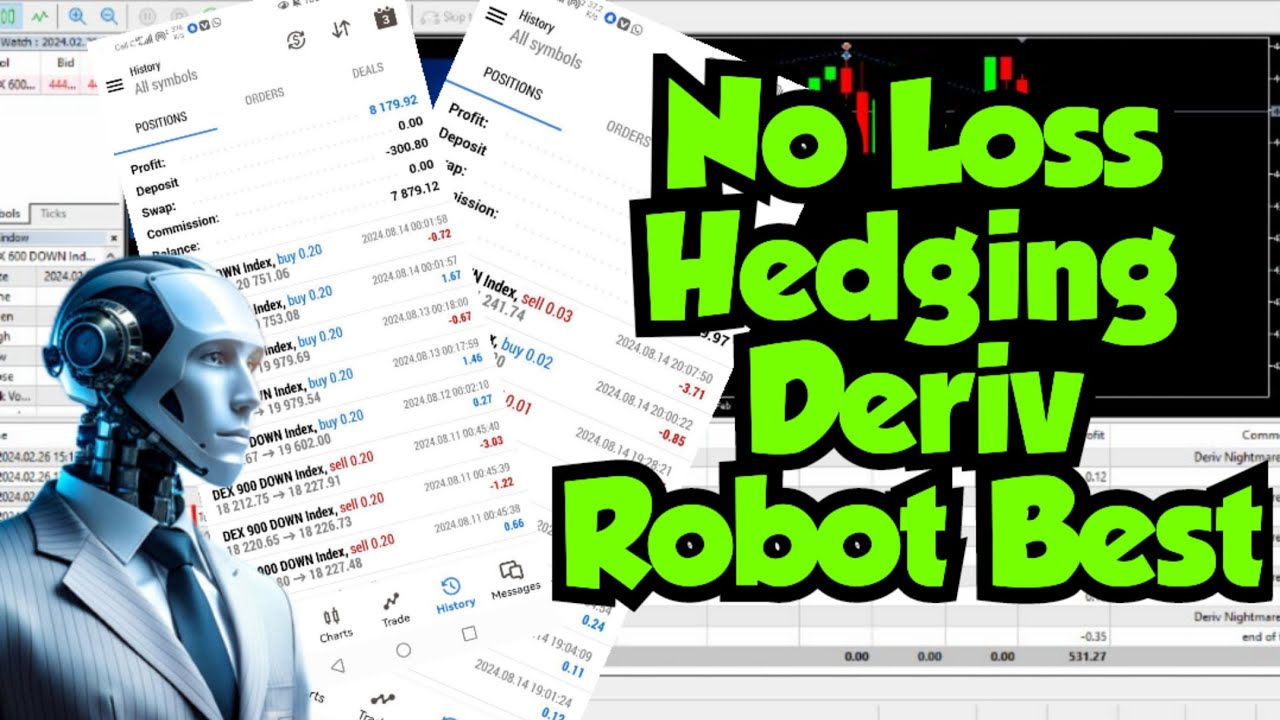 🤖Synthetic Hedging Trading Robot for Deriv🤑 Profitable MT5 Robot🤑 No ...