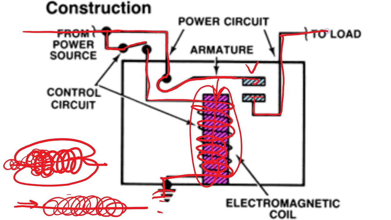 Relay Operational Description - YouTube