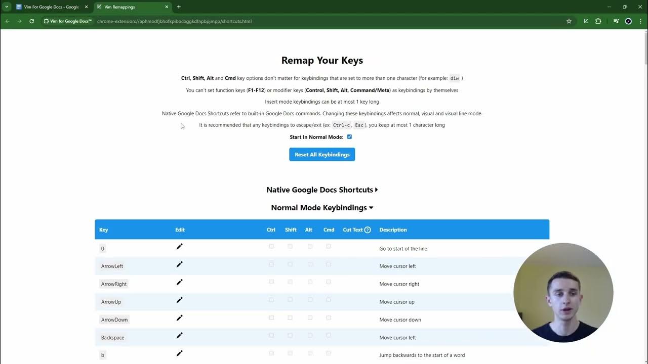 Vim For Google Docs: Supercharge Your Typing With Vim - YouTube