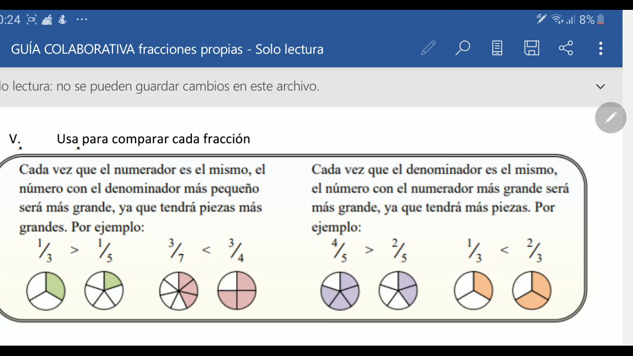 Comparar fracciones de igual numerador e igual denominador - YouTube