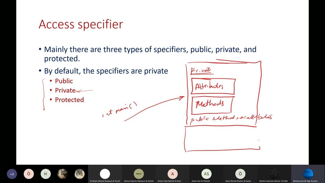 15 OOP: Access Specifiers - YouTube