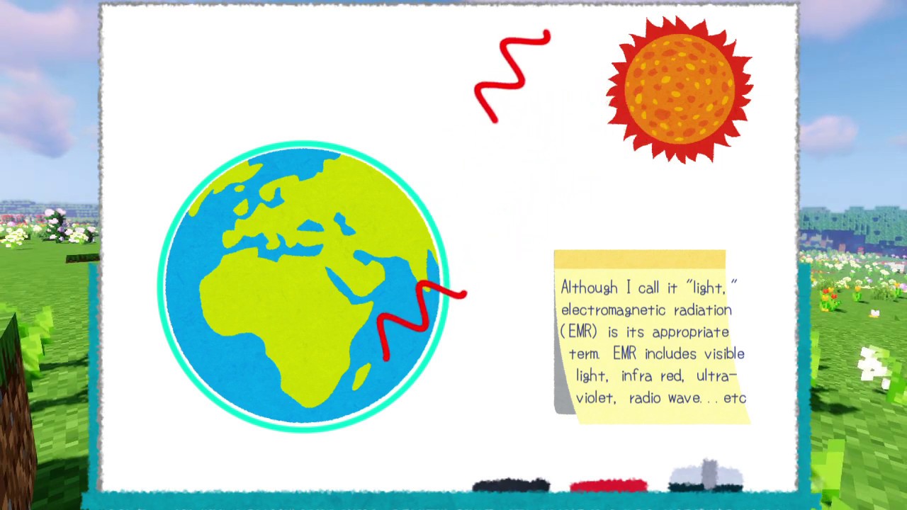 (In development) Fighting climate change with Minecraft - YouTube