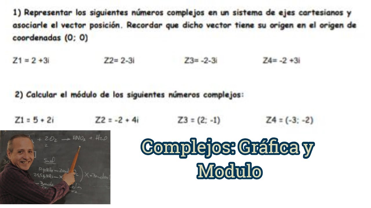 Números Complejos Gráfica y Módulo - YouTube