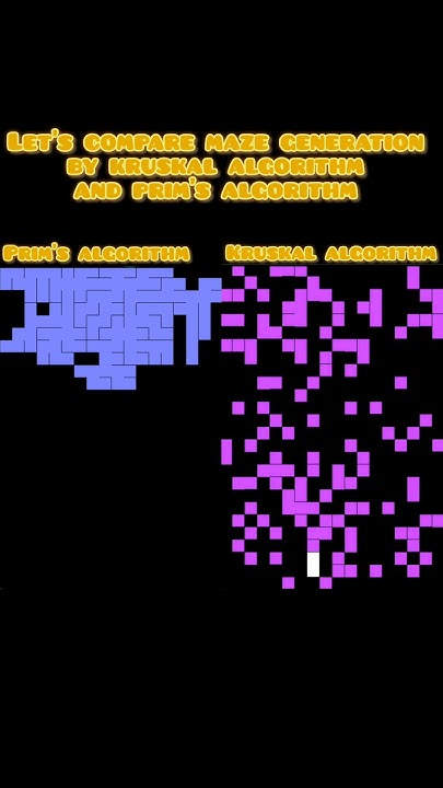 Watch the Prim's algorithm and Kruskal's create a maze in real-time! Built with Python and ...