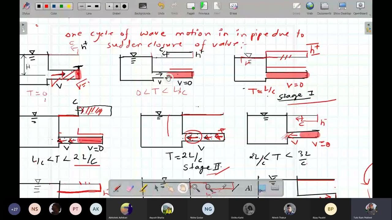 day 7 (chapter 5) - YouTube