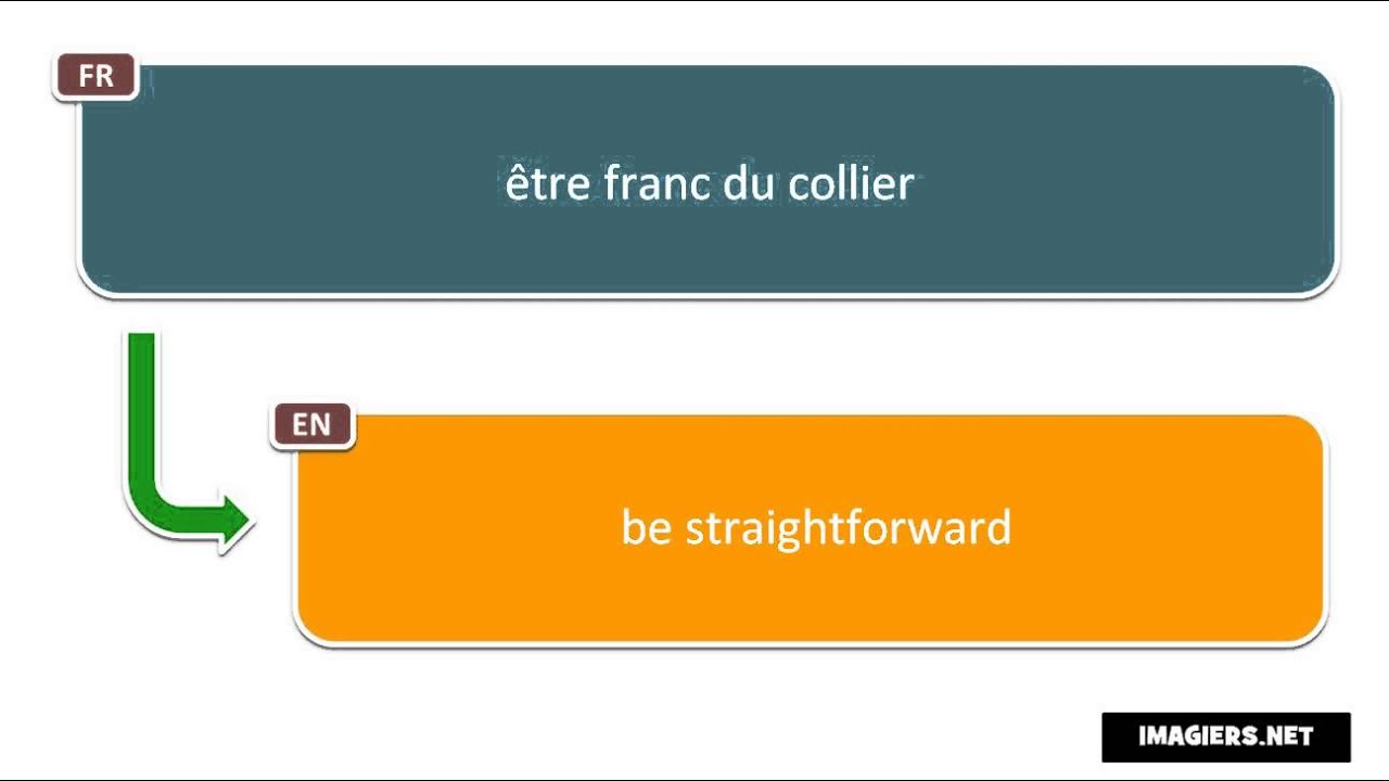 How to pronounce = être franc du collier - YouTube