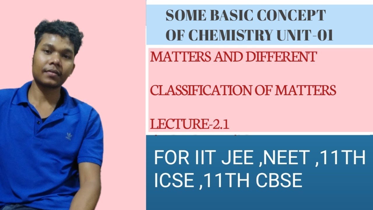 SOME BASIC CONCEPT OF CHEMISTRY LECTURE -2.1||IIT JEE||NEET|| IIT JAM||B.Sc||I.Sc||ICSE||CBSE ...