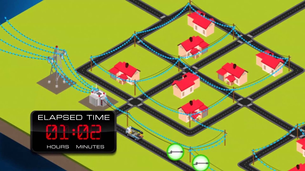 PPL Electric Utilities’ smart grid is improving reliability - YouTube