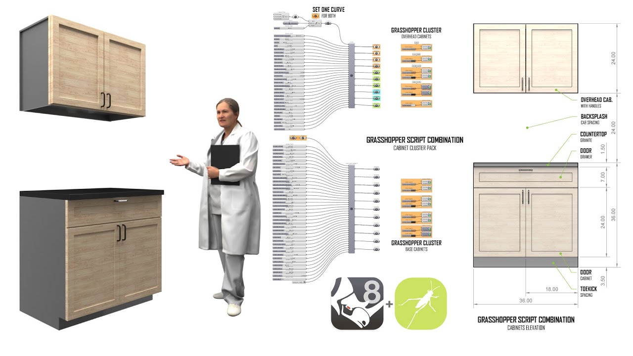 Parametric Cabinet Script and Cluster Pack created using Grasshopper ...