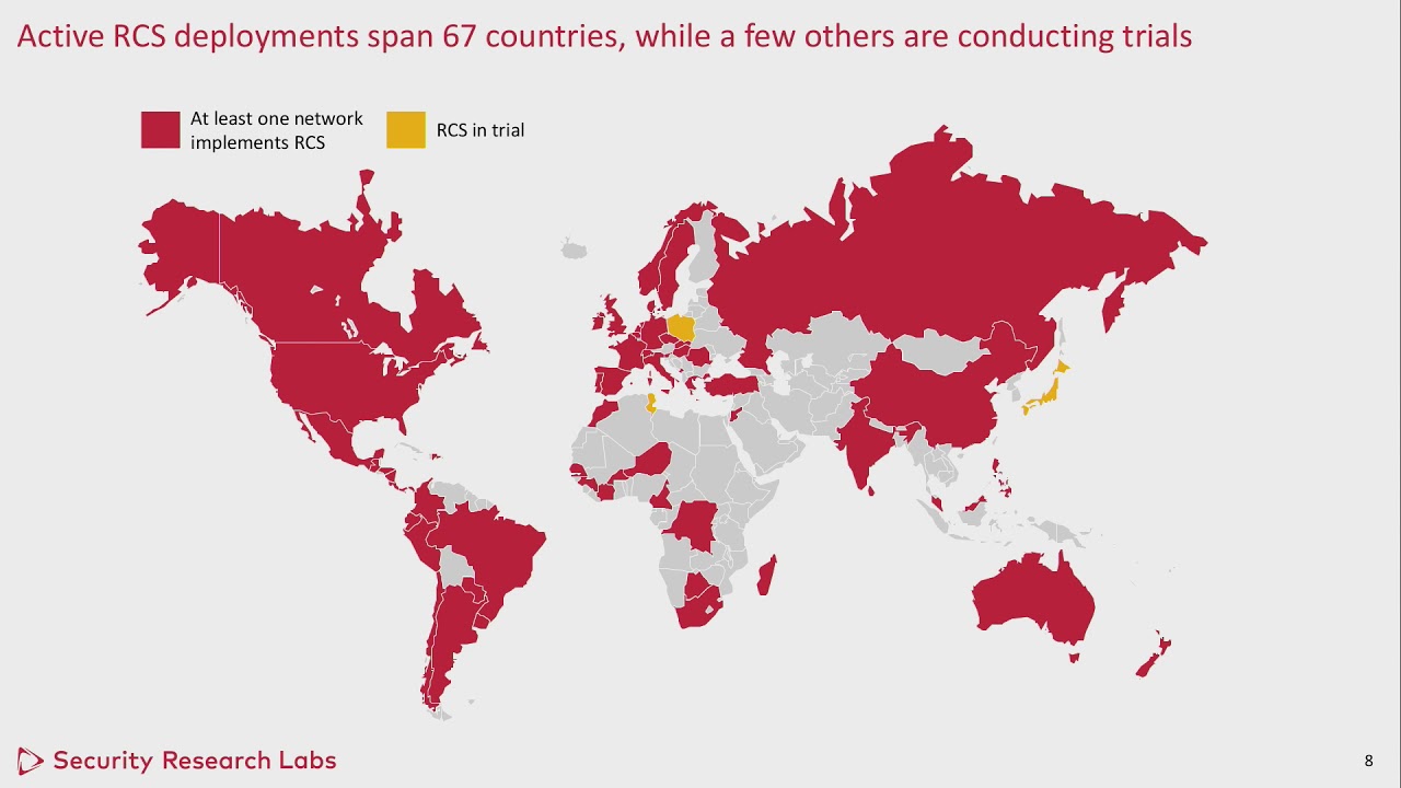 Mobile Network Hacking, IP Edition - YouTube