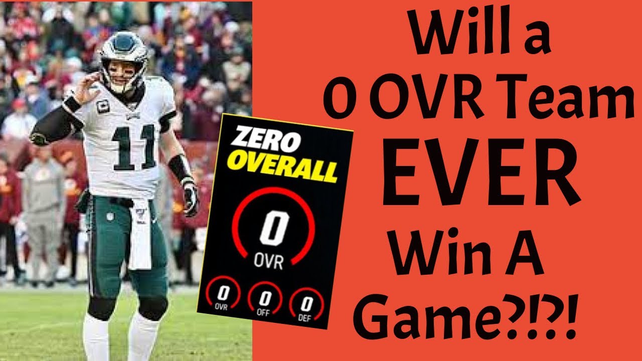 Will A 0 OVR TEAM EVER Win A Game??? - YouTube