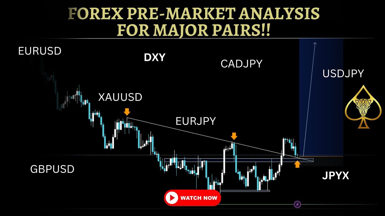 FOREX PRE-MARKET ANALYSIS OF MAJOR PAIRS (EURUSD,GBPUSD,XAUUSD,EURJPY ...