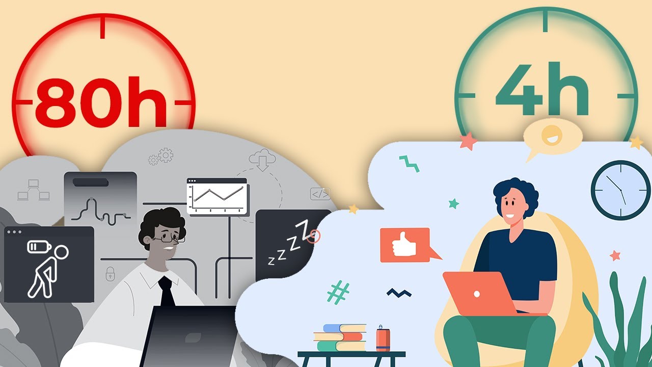 The 4 Hour Work Week by Timothy Ferriss | Summary & Explained - YouTube