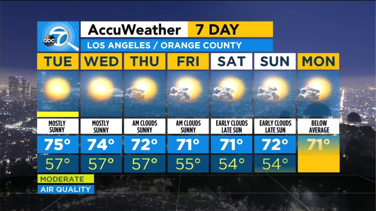 FORECAST VIDEO: Warm, sunny conditions on tap Tuesday for SoCal | ABC7 ...