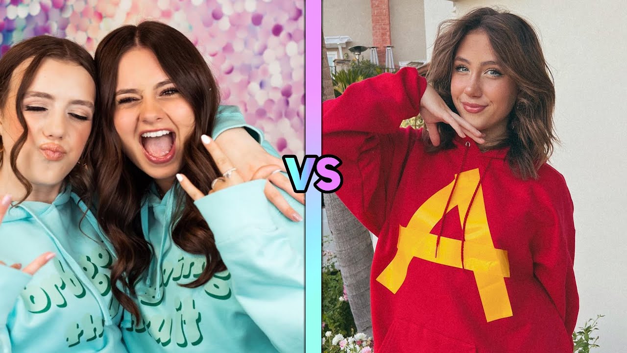 Jaime Adler vs Ava Kolker ~ October 2022 - YouTube