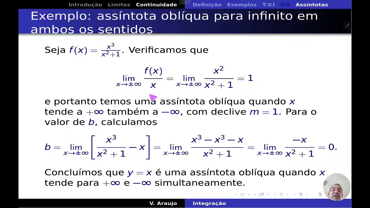 Cálculo A: Assíntotas oblíquas. - YouTube