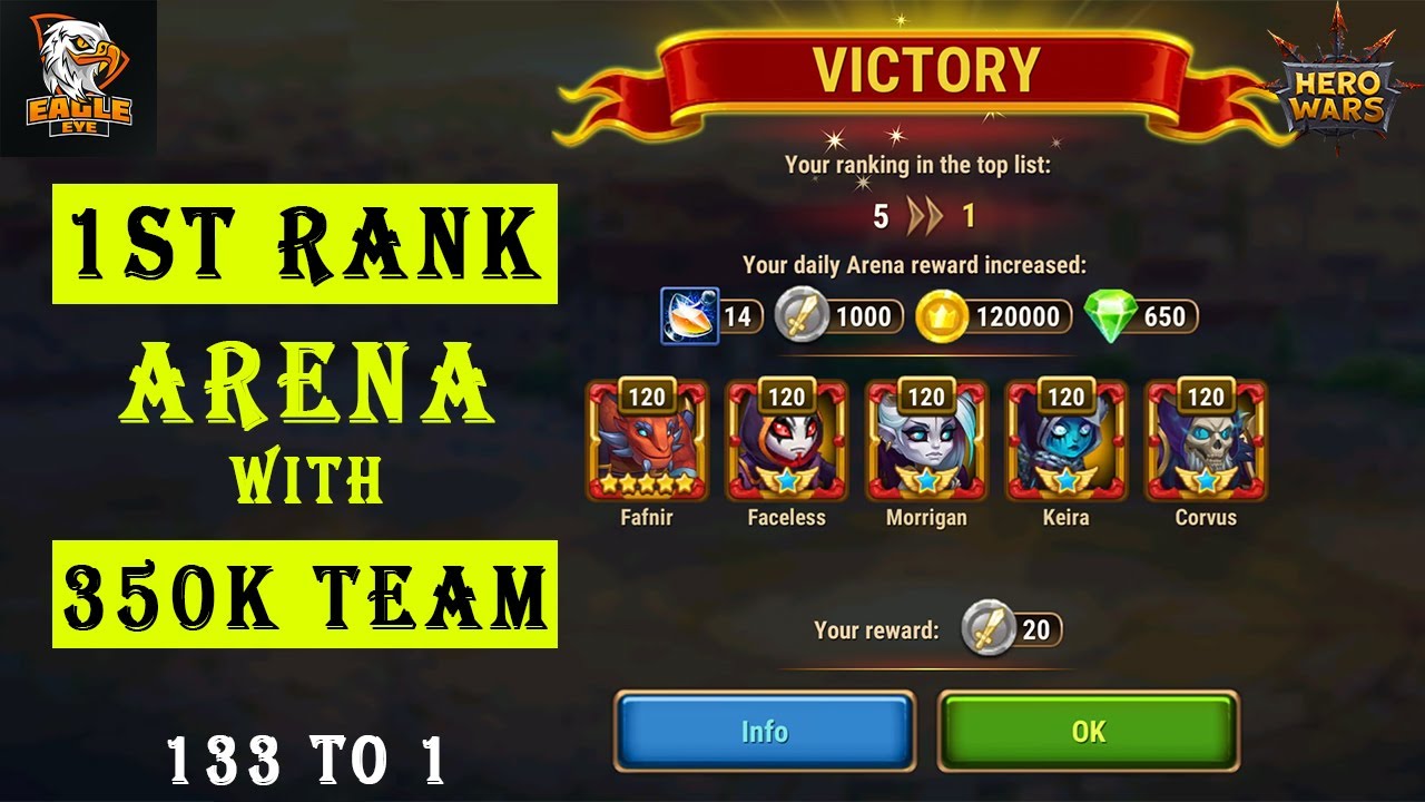 I Made It toTop 1st Rank Arena With 350k Eternity Team | Hero Wars ...
