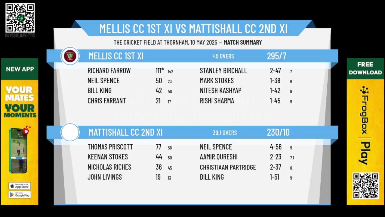Mellis CC 1st XI v Mattishall CC 2nd XI - YouTube