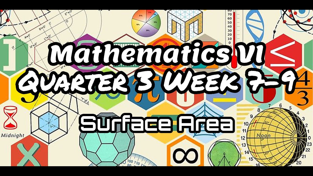 Mathematics 6 Quarter 3 Week 7 - Week 9 Surface Area - YouTube