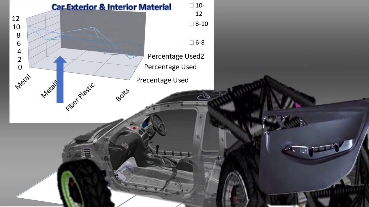 Customization video for Peter Technology - YouTube