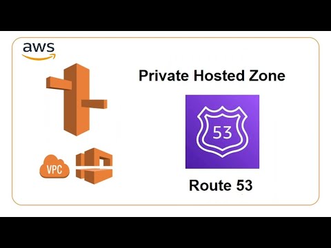 Implementing Private DNS in Route 53 for Internal Applications | Step-by-Step Lab Guide | By 3xAWS R