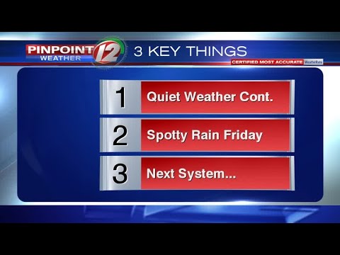 Weather Now: December 25th, 2019 - YouTube